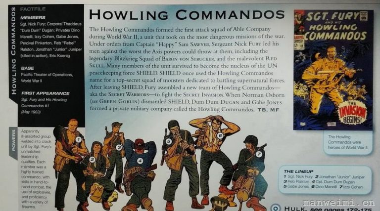 咆哮突击队（HOWLING COMMANDOS） | 漫威百科 | 团队 | 漫威网 - 漫威迷